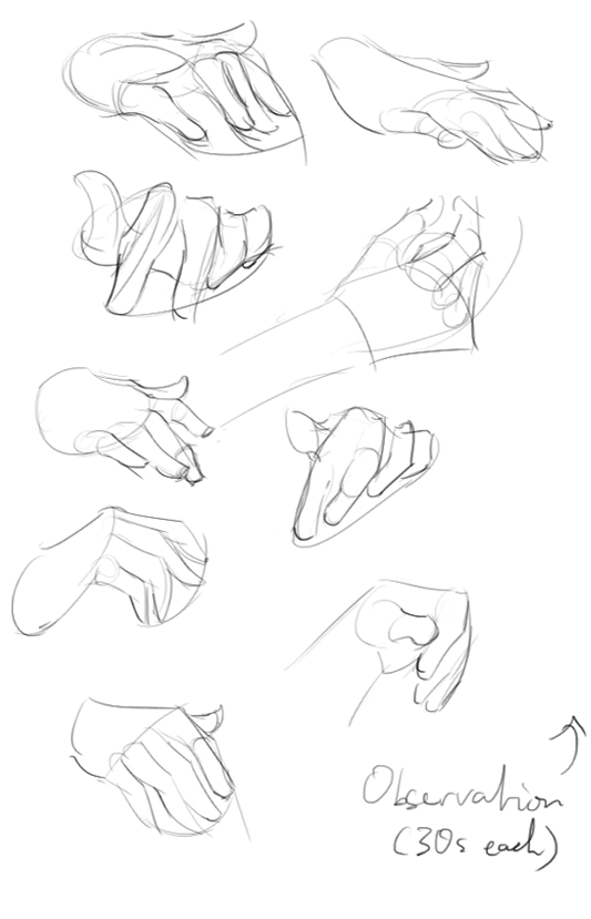 Observational Drawing Hands