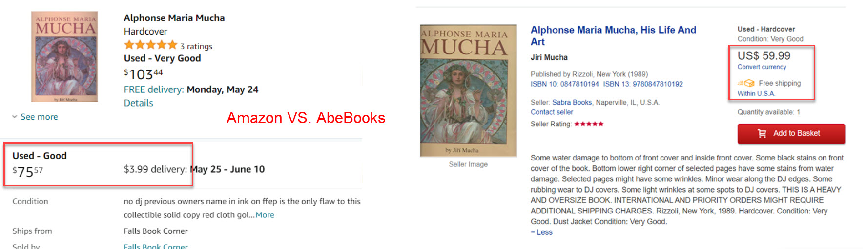 Proko - Artist Resources: Books