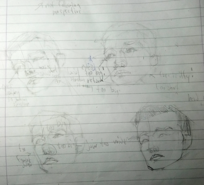 Proko - Portrait drawing critique