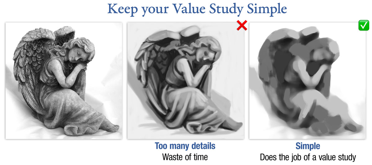 Proko - Practice: 5-Tone Value Study