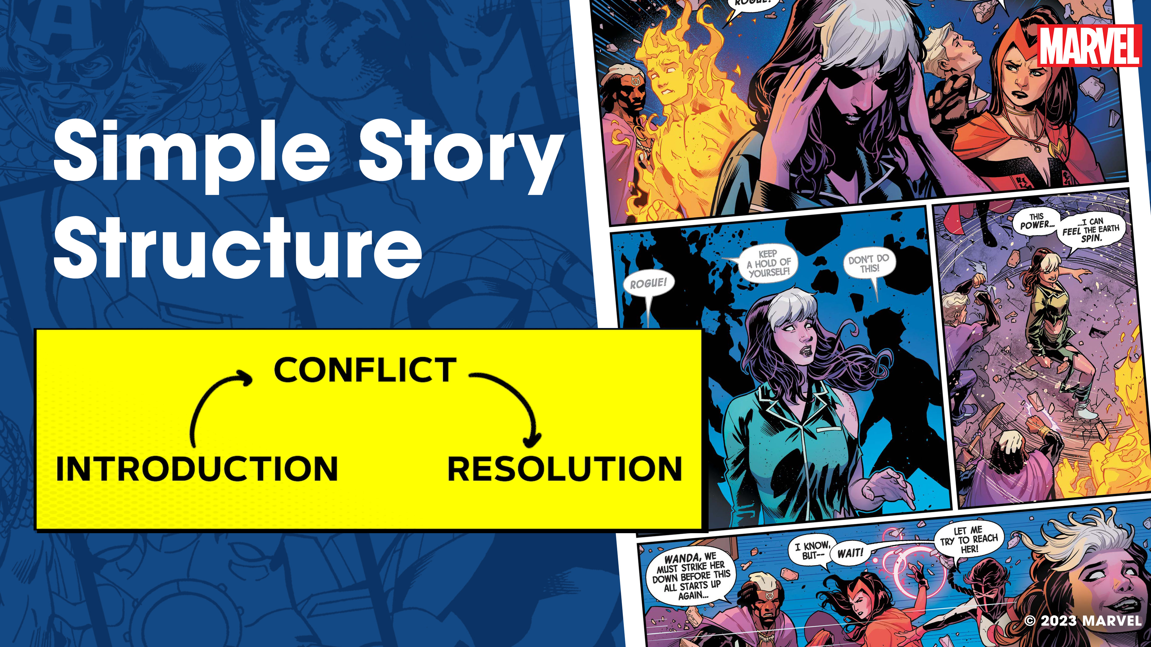 proko-how-to-tell-stories-with-a-three-act-structure