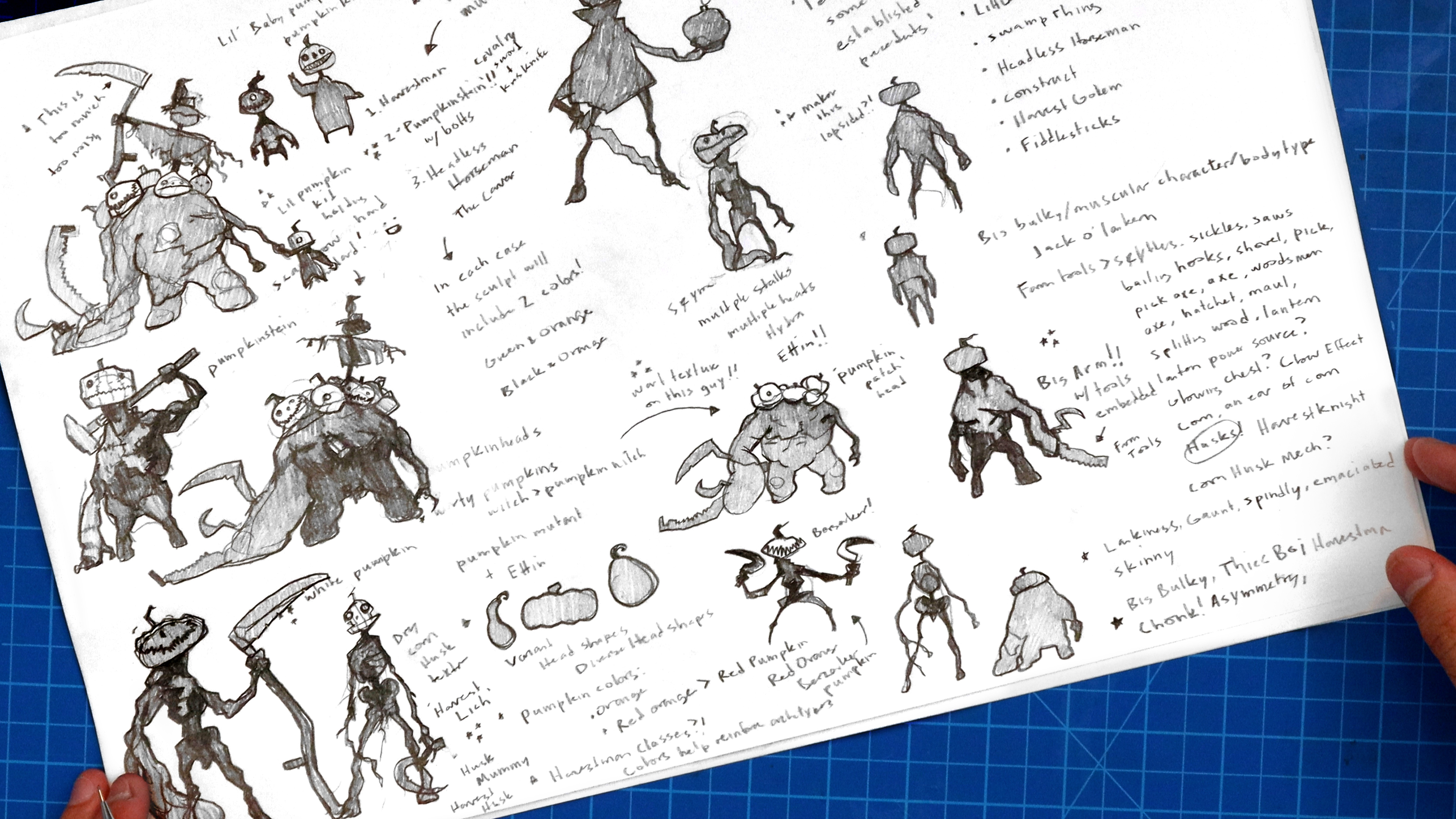 Proko - Ideation Part 3 - Areas of Opportunity