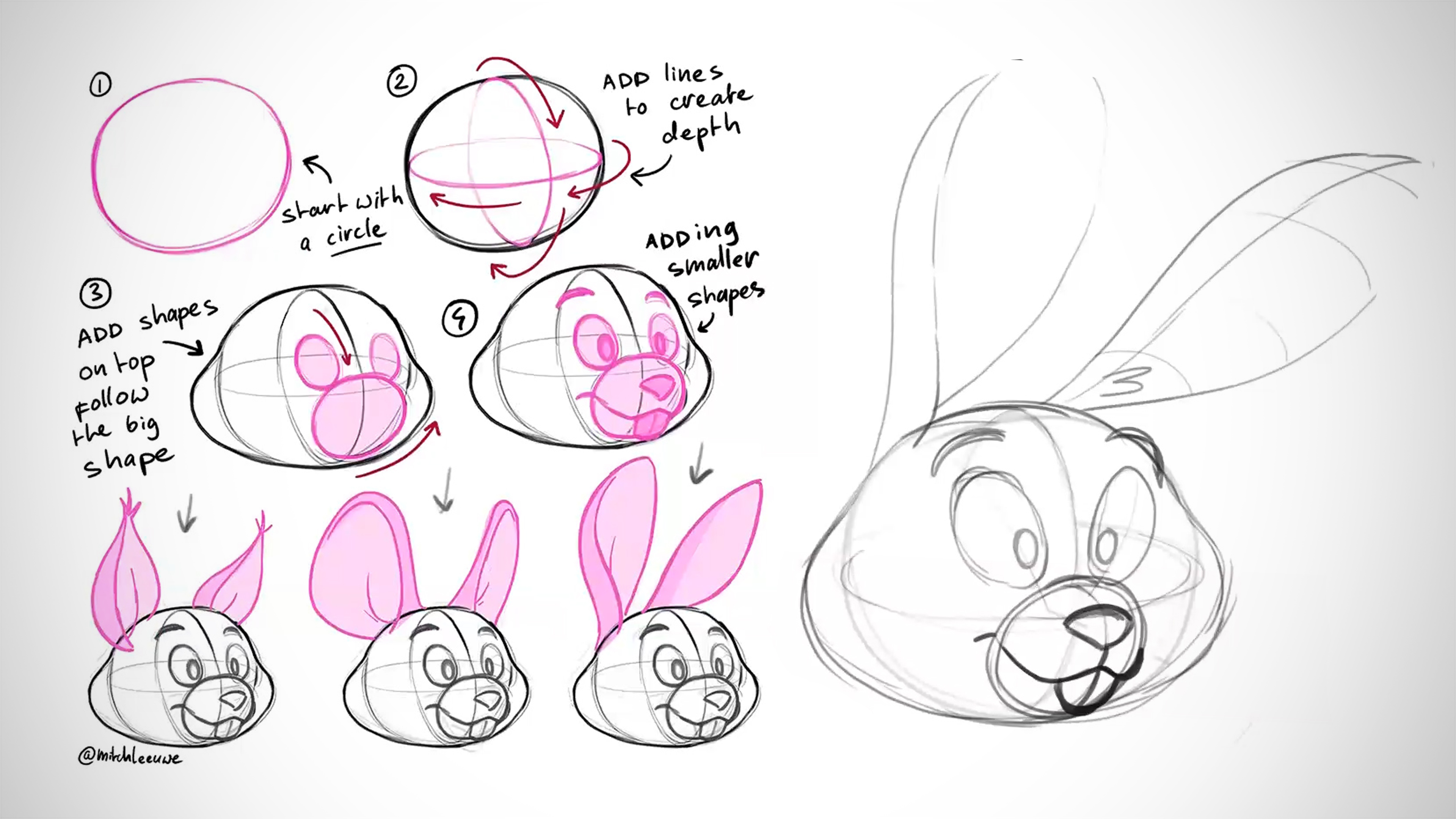 Proko - Part 1 - Drawing with Construction