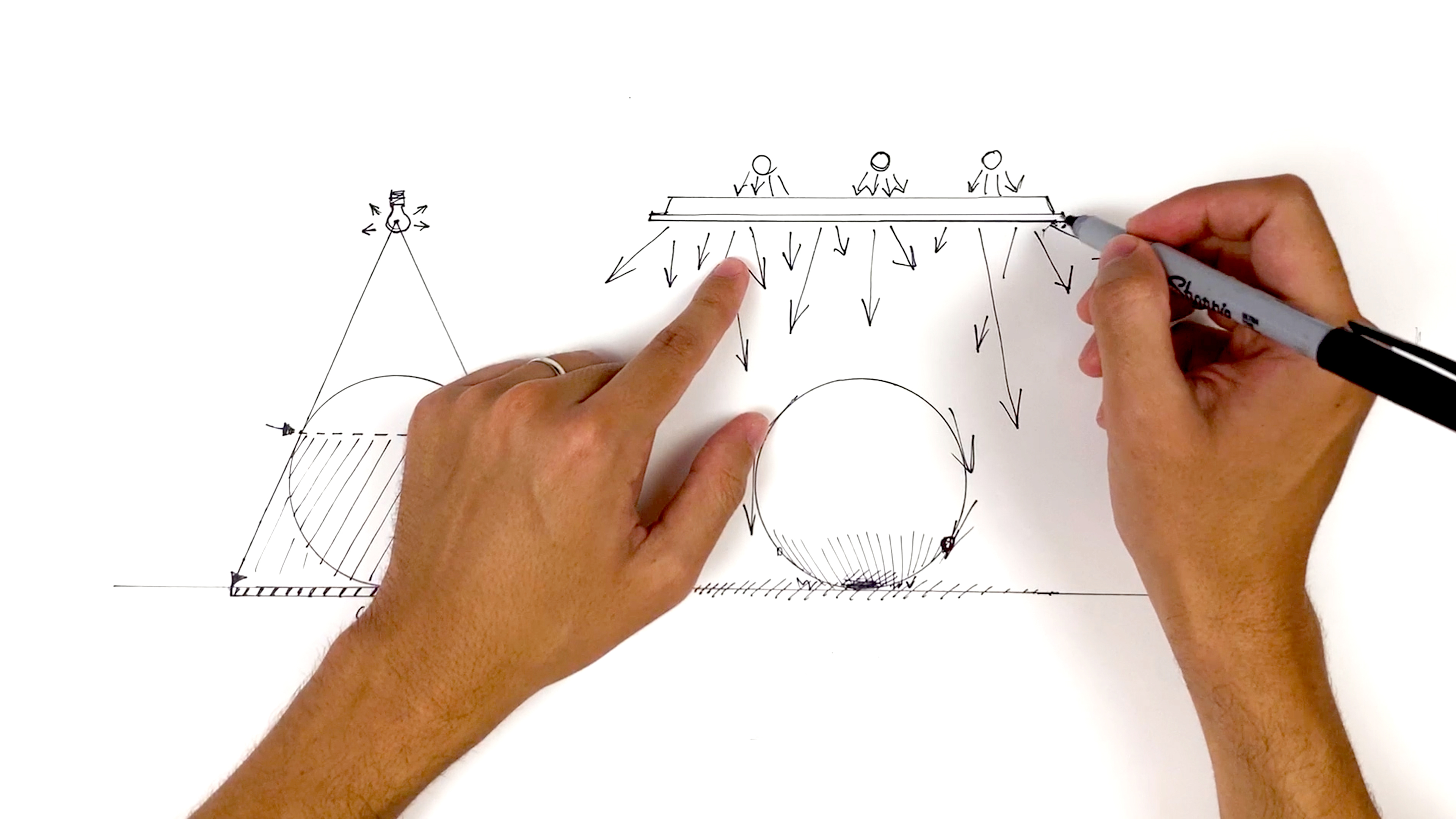 Proko - Part 2 - Point and Soft Light Sources