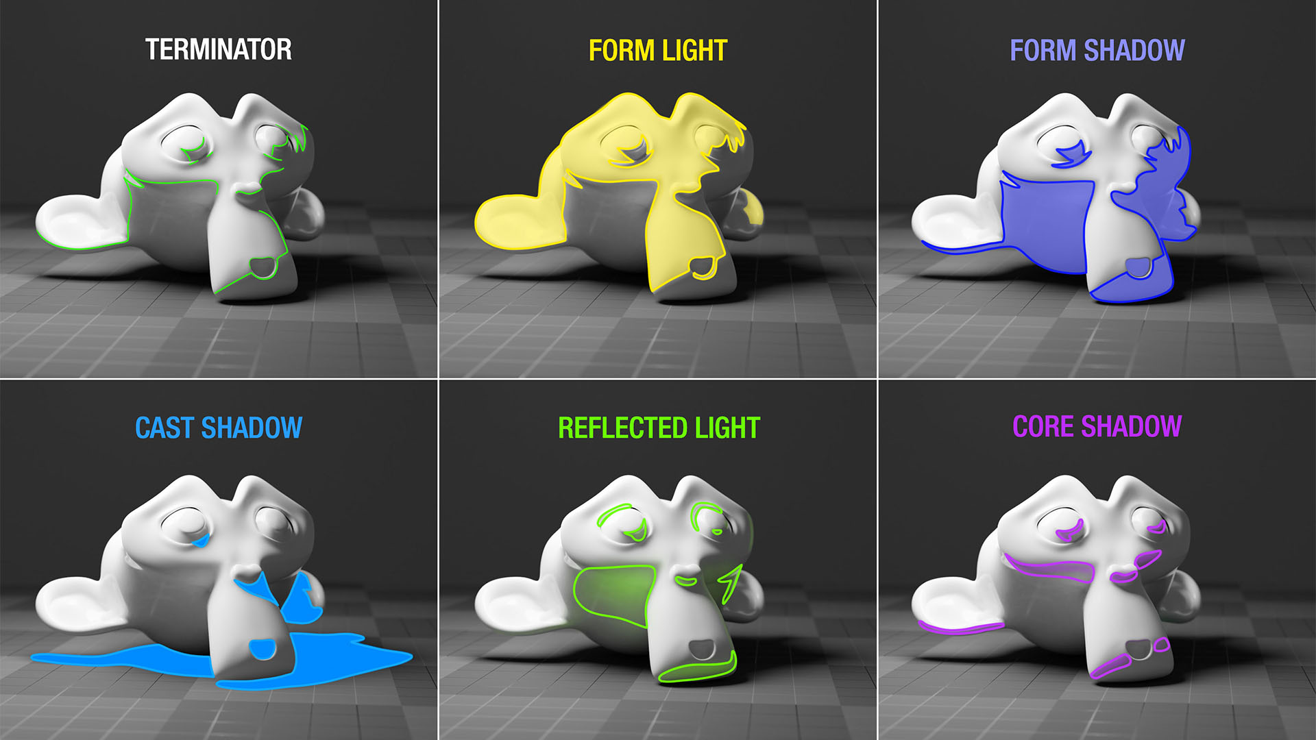 Proko - Practice: ModFac Hunting